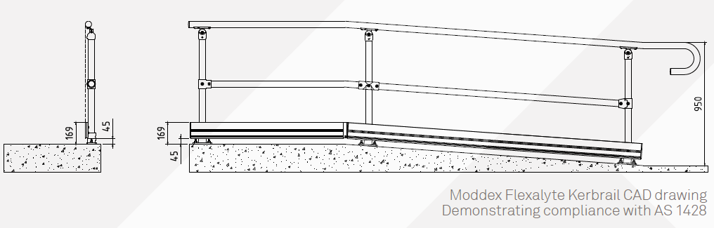 Achieving Compliance in AS1428 Applications - Moddex